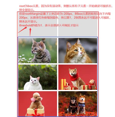 Vue 生命周期、自定义指令、模板引用的原理与实践 Arry老师的博客 艾编程