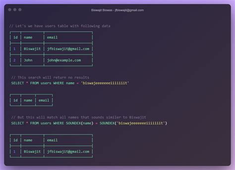 Biswajit Biswas On Linkedin Mysql Database Dev