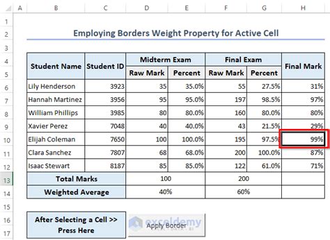 How To Use Excel Vba Border Weight Property 8 Methods
