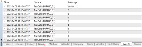 For Loop Problem Forex Simulator Expert Advisors And Automated Trading Mql5 Programming