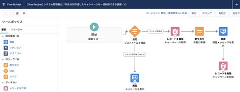 システム管理者だけが自分が作成したキャンペーンを一括削除できる画面 Salesforce Flow Recipes