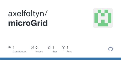 Github Axelfoltynmicrogrid