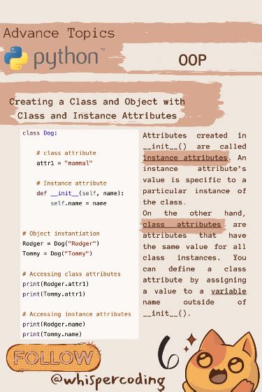 80 mastering python ideas in 2025 learn computer coding python
