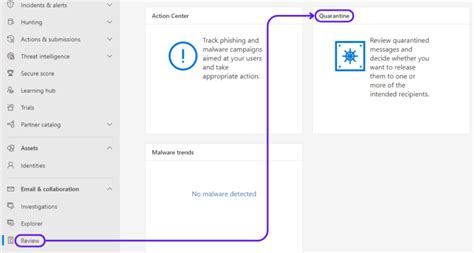 How To Block A Domain Or Email Address In Exchange Online