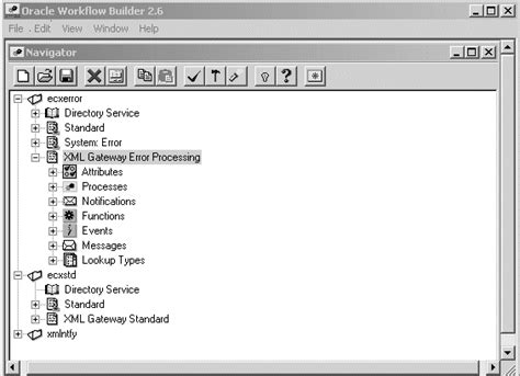 Oracle XML Gateway User S Guide