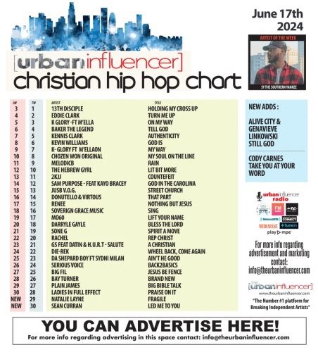Christian Hip Hop Chart Jun 17th 2024