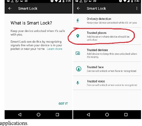 Figure 1 From Context Aware Authorization Model For Smartphones