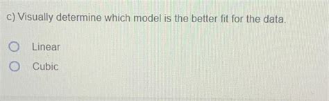 Solved A Find A Cubic Function That Models The Data In The Chegg Com