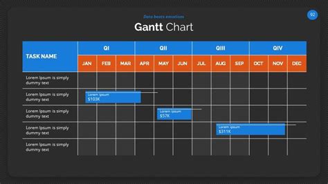 Data Statistic Powerpoint Presentation Template Powerpoint Presentation Powerpoint
