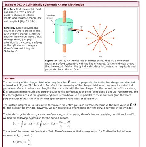 Solved Example 24 7 A Cylindrically Symmetric Charge