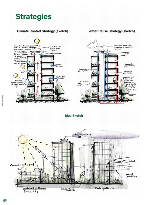 Undergraduate Architecture Thesis 2022 Vertical Farming By Akshaj Ahluwalia Issuu