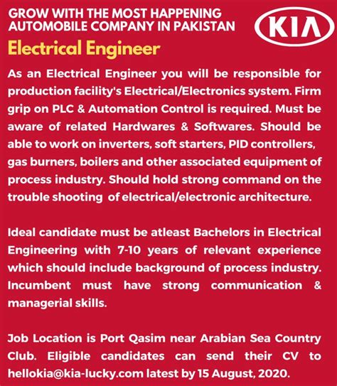 Farhan Ahmed Posted On Linkedin