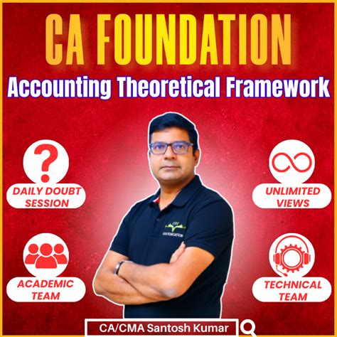 CA Foundation Accounting Theoretical Framework By CA CMA Santosh Kumar