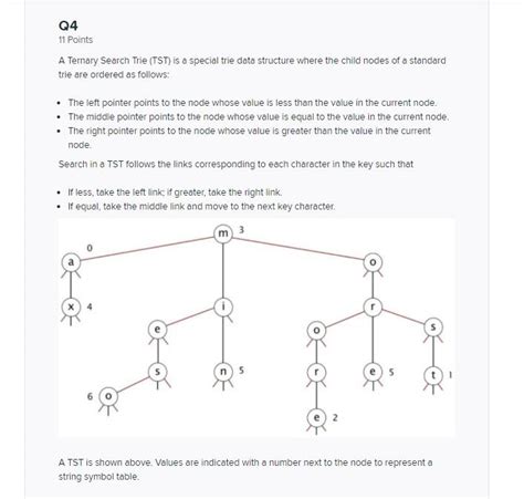 Solved Q4 11 Points A Ternary Search Trie Tst Is A Special