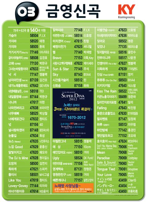 금영 노래방 2012년 3월 신곡 포스터 칠육공일