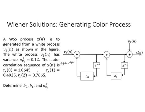 Lecture Notes On Adaptive Signal Processing 1 Pdf Physics Science