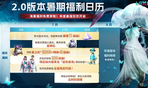 七日世界永久服和赛季服是什么 两种服务器差别讲解 切游网