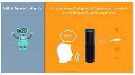 Unit I Full Ppt Ai Ml PPTX Artificial Intelligence Technology Computing