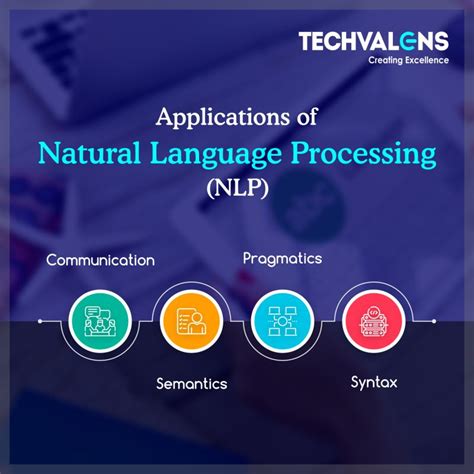 techvalens on linkedin techvalens techinnovation