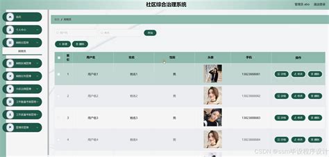 Springboot毕设 社区综合治理系统 程序论文 Csdn博客