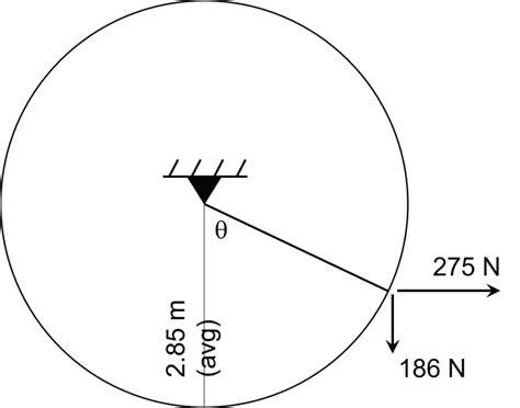 Sap2000 Cables Large Displacement And Warning Modelling Eng Tips