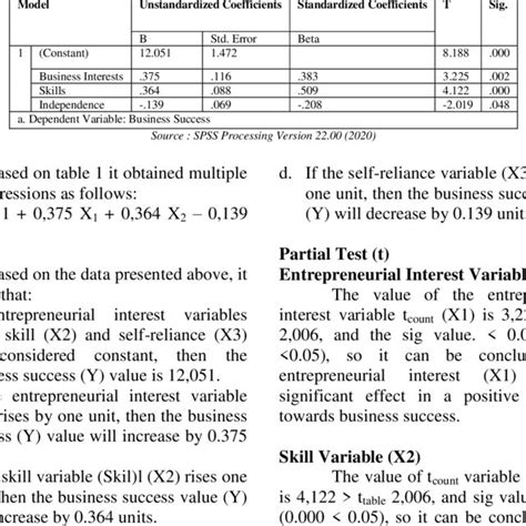 multiple linear regression equations coefficients a download