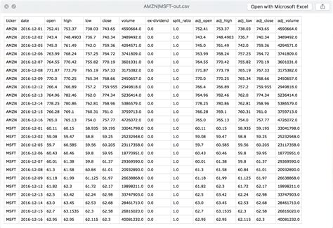 Python Fast Extraction Of Chunks Of Lines From Large Csv File Stack