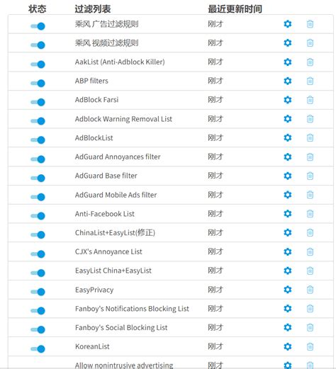 Adblock Issue Kenshin Simpread Github