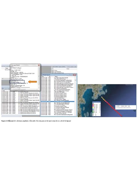 Lte Optimization Engineering Handbook 151 200en Es Pdf Lte