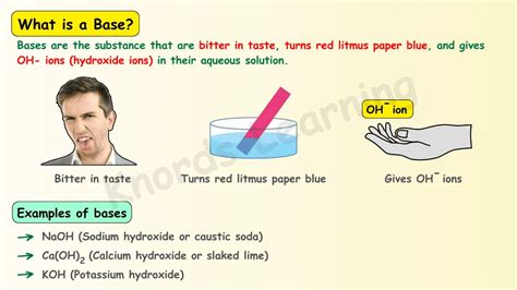 Notes Ch Acids Bases And Salts Knords Learning