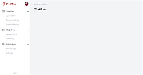 Web Dashboard Shell V Codesandbox