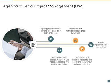 Agenda Of Legal Project Management Lpm Presentation Graphics Presentation Powerpoint Example