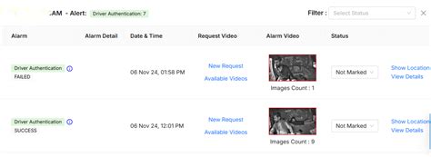 Take Control Of Vehicle Security With AI Powered Driver Authentication System