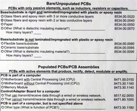Understanding Printed Circuit Board Hs Code For Smooth Import And Export