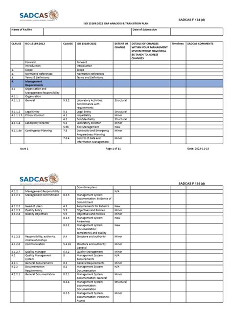 Sadcasf134d Iso15189 2022gapanalysisandtransitionplan