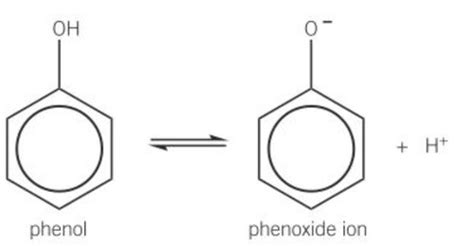 The Chemistry Of Phenol Flashcards Quizlet