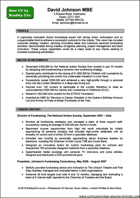 Sample Resume Using Html Code Sample Resume Using Html Code