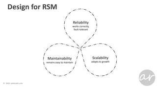 Architecting Modern Data Platforms Pdf