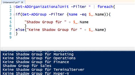 Shadow Groups Im Active Directory Verwalten Mit Powershell Windowspro