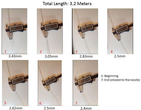 Diy Filament Extruder Kit V2 Store Of Wh Huang
