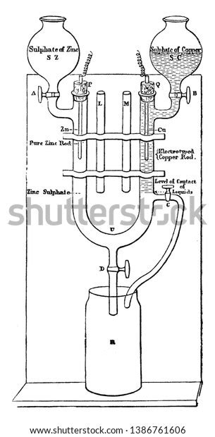 Semiconductor Design Standard Cell Methodology Method Stock Vector Royalty Free 1386761606