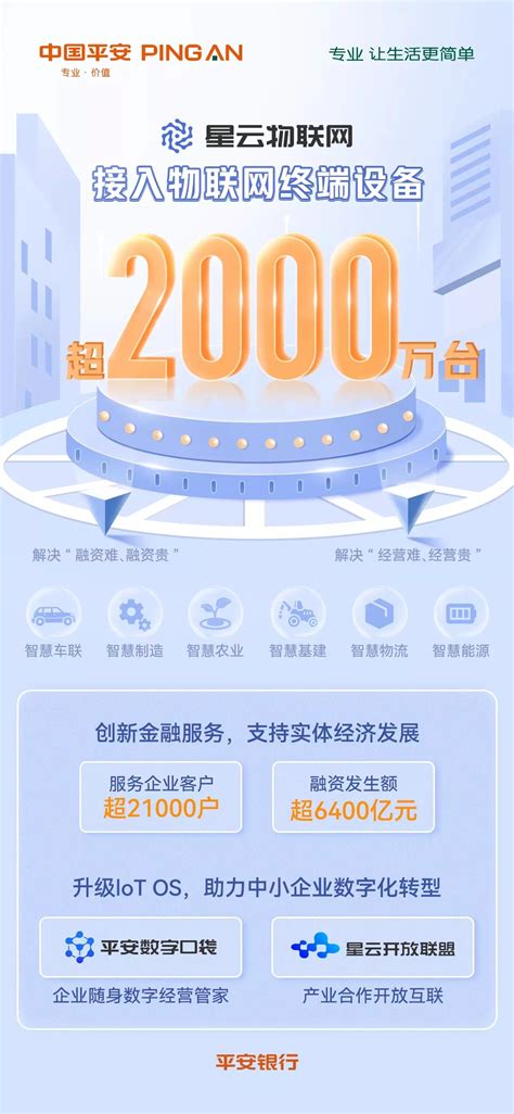 平安银行星云物联计划接入设备数突破 2000 万，升级打造 Iot Os 极客公园