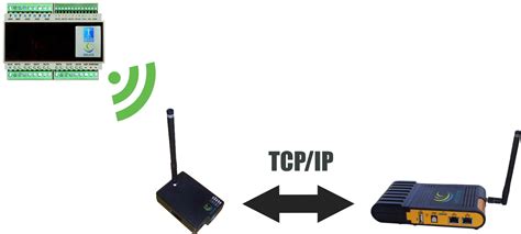 Architecture Helios Lighting System