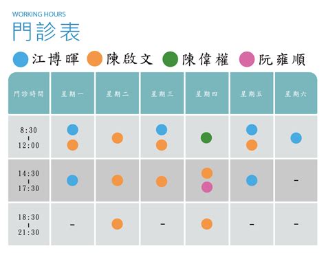 【忠孝泌尿專科醫院】體外震波碎石機與各種設備介紹