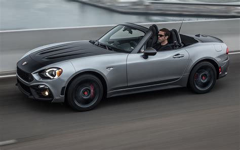 Fiat 500 USA Abarth Spider Racing Heritage Option Released