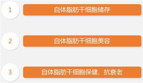 生命银行项目