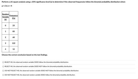 Solved Perform A Chi Square Analysis Using A Chegg