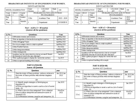 Model Pspp Pspp Bharathiyar Institute Of Engineering For Women