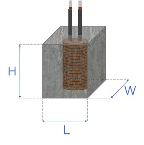 Startup Customises Inductive Components