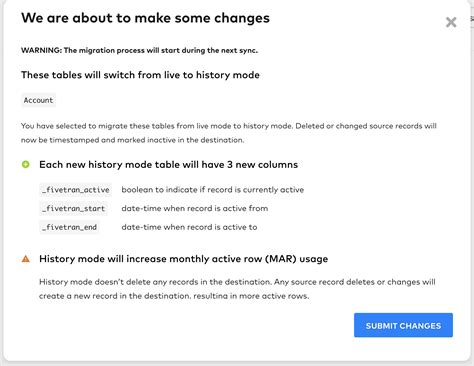 Step By Step Guide To Using History Mode